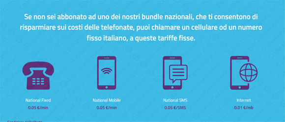 Ringo Mobile - arriva in Italia il nuovo operatore di telefonia mobile ...