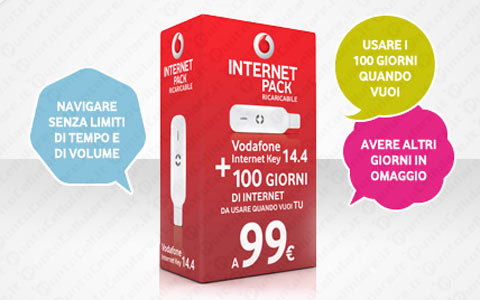 Vodafone - il nuovo 'Internet Pack Ricaricabile' per Natale ...