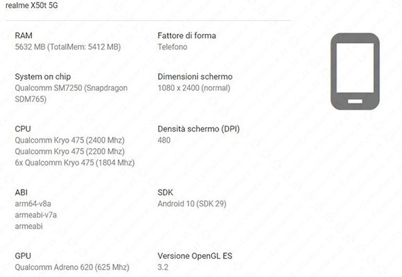 Realme X50T 5G - in anteprima le indiscrezioni sulle caratteristiche e ...